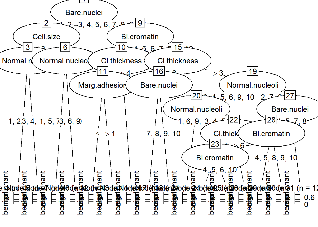 1 Introduction – Healthcare-R-Book